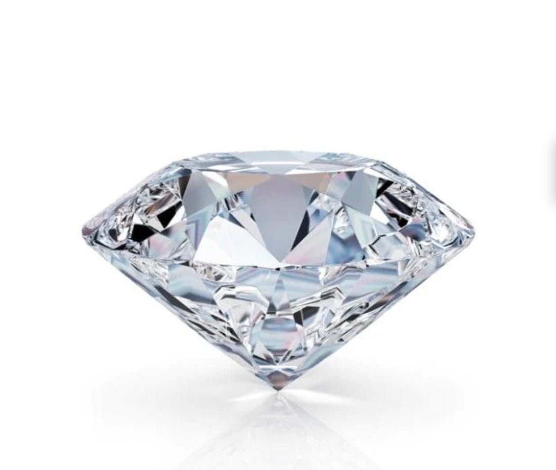 Les grades des pierres naturelles ? – Les bijoux de Théa
